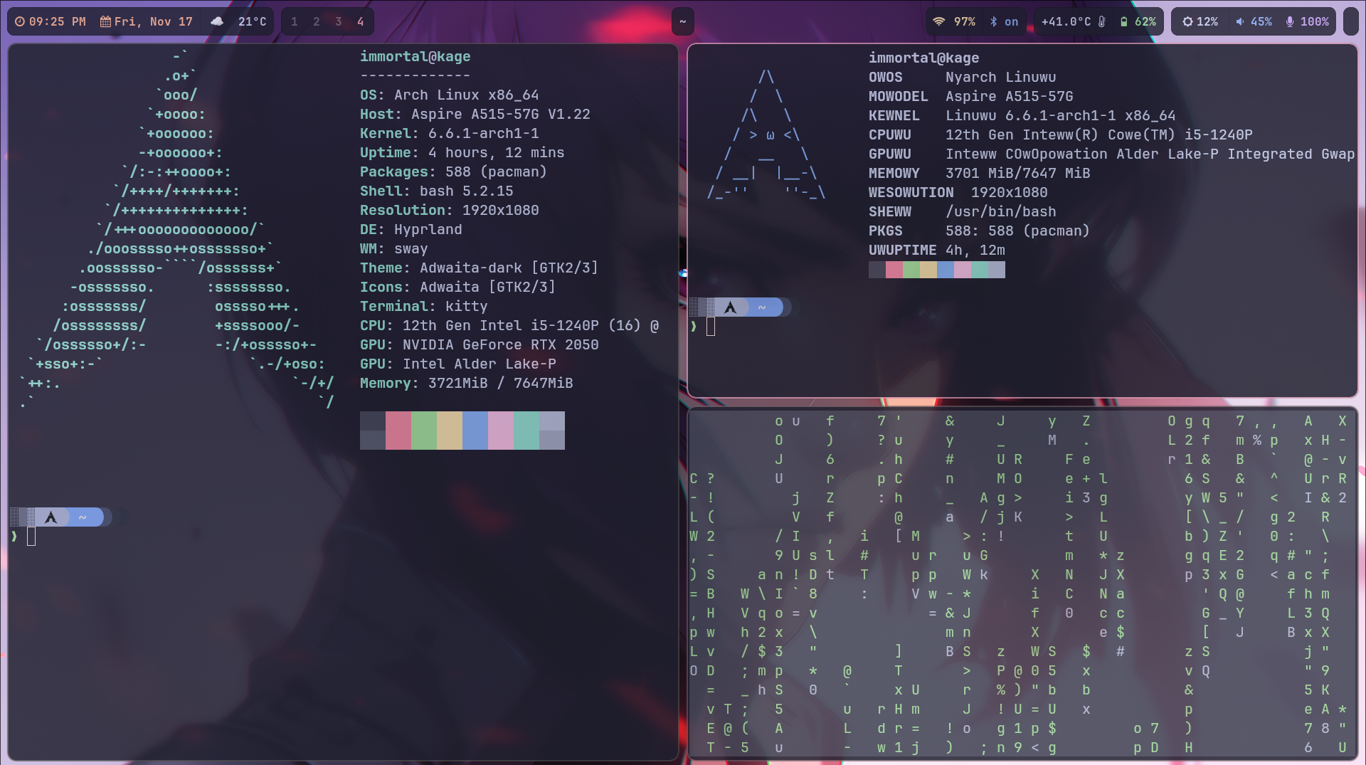 GitHub - anmol-fzr/hyprlandrice: My Hyprland Rice Configurations
