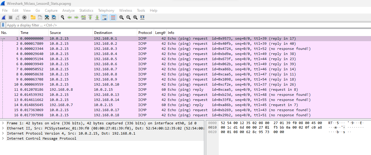 GitHub - BryanRej/PCAP-Investigation