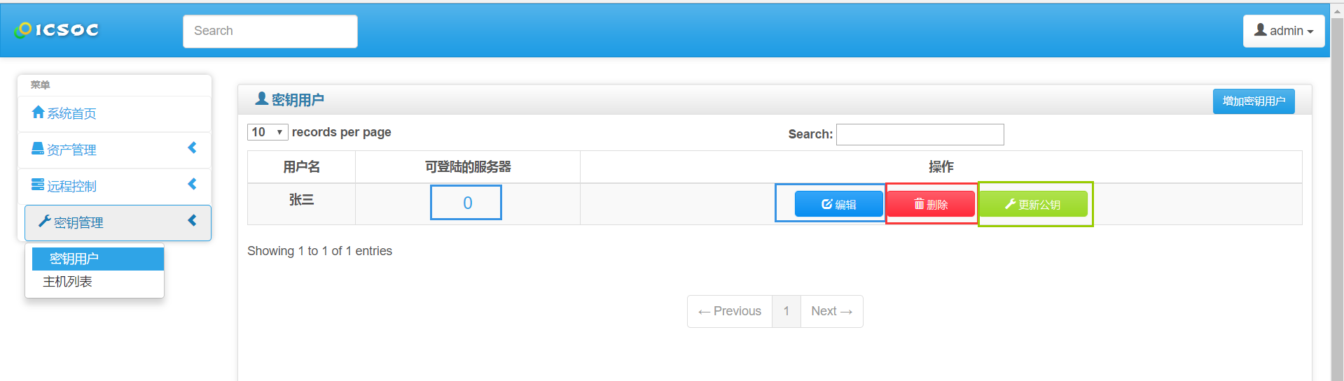 GitHub - tigermysql/bi_cmdb: 基于python、django研发的资产管理系统