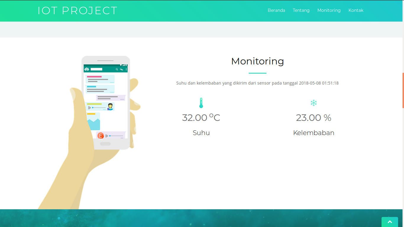 GitHub - laurensius/IoT-Project-Site: Website untuk monitoring suhu dan kelembaban