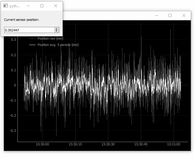 Graph stops updating when ploting continuous data · Issue #1398 · pyqtgraph/pyqtgraph · GitHub