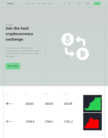 GitHub - Omerisra6/crypto-currency-tracker: React crypto currency tracker app