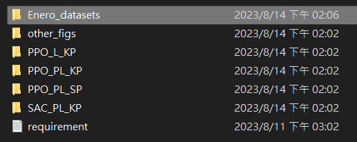 GitHub - Barry0310/A-Traffic-Engineering-Method-Using-RouteNet-Based ...