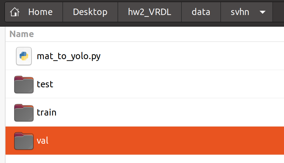 GitHub - chiehchiYang/hw2_VRDL: Street View House Numbers detection