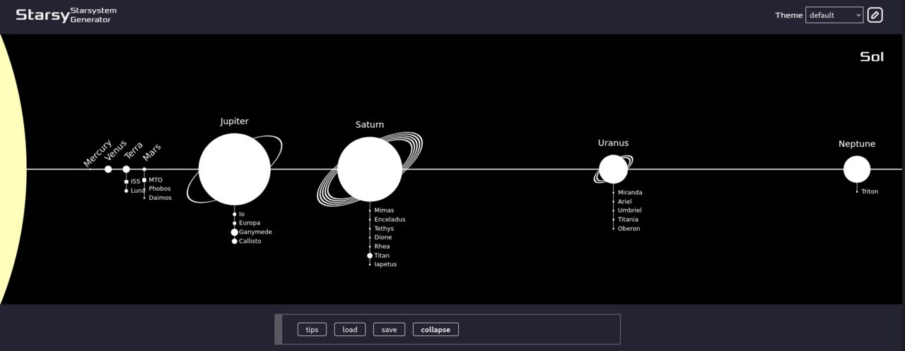 GitHub - nkoehring/starsy: Star System Generator