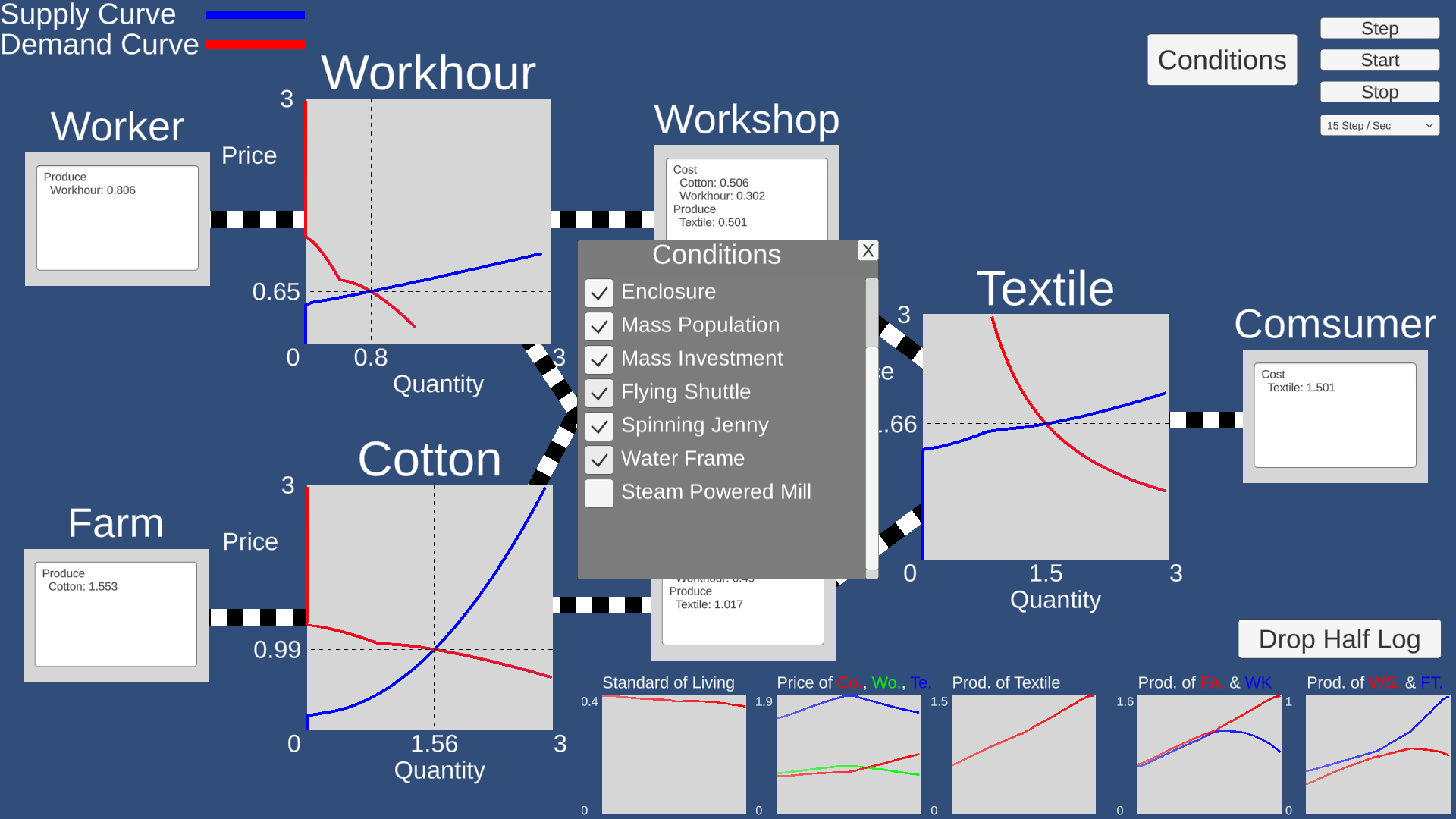 GitHub - yiyuezhuo/Industrial-Revolution-Game: An industrial revolution ...
