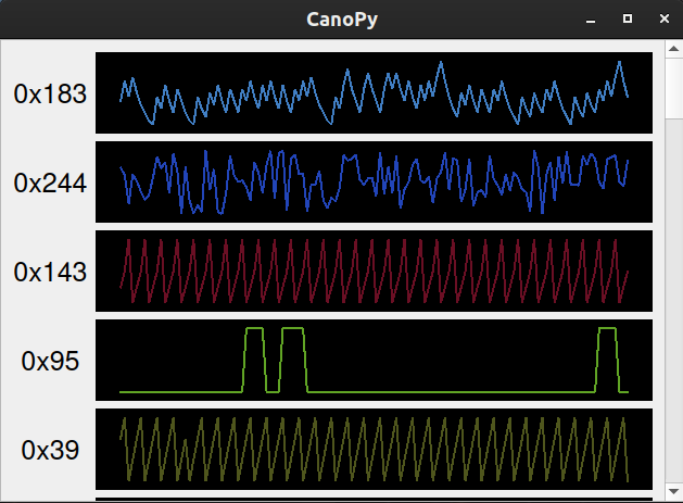 GitHub - ryexdev/canopy: Visualize CAN Bus messages in real time.