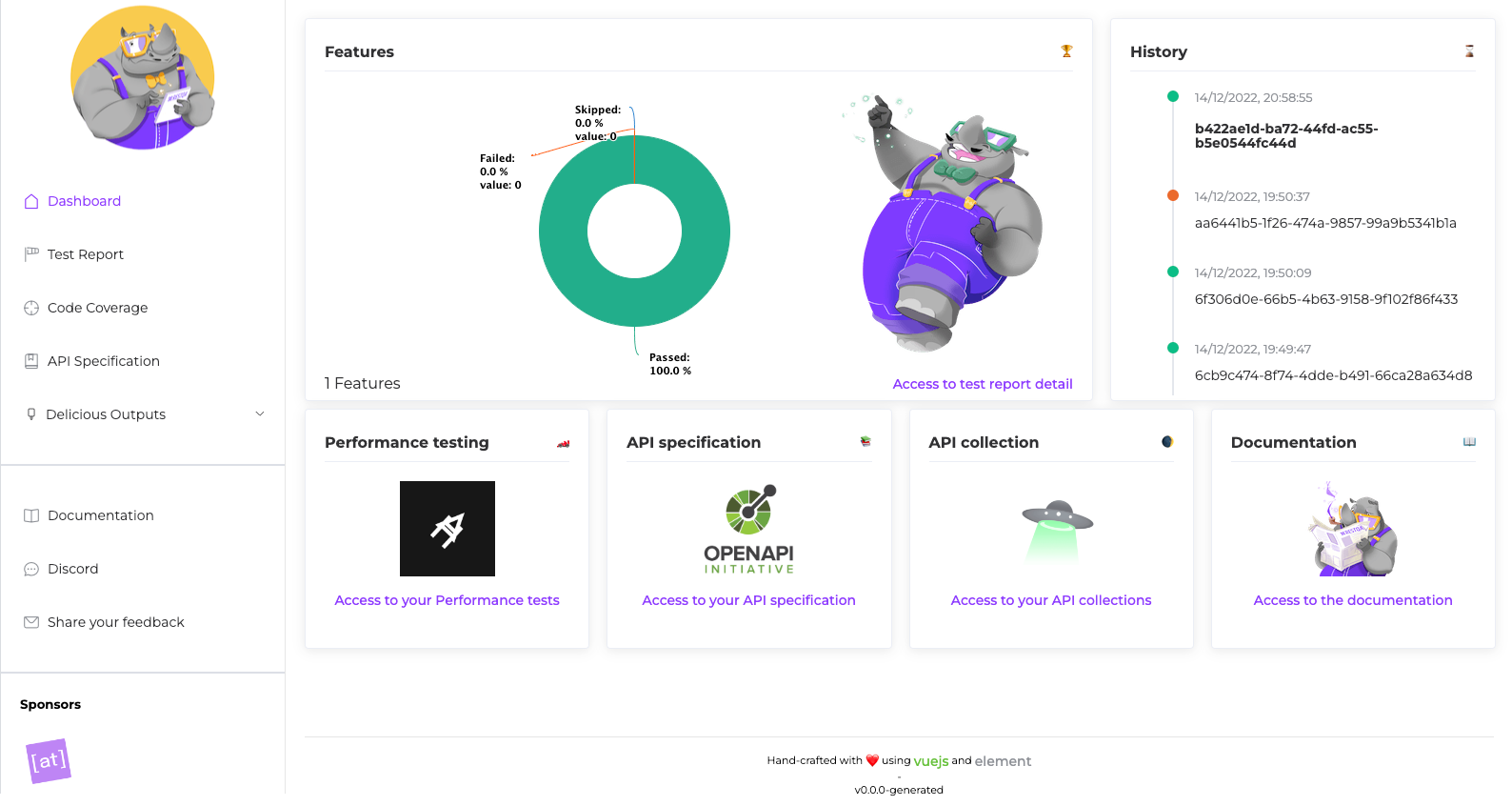 Github Restqarestqa 🦏 Best In Class Microservice Automation Testing Test Driven Happiness