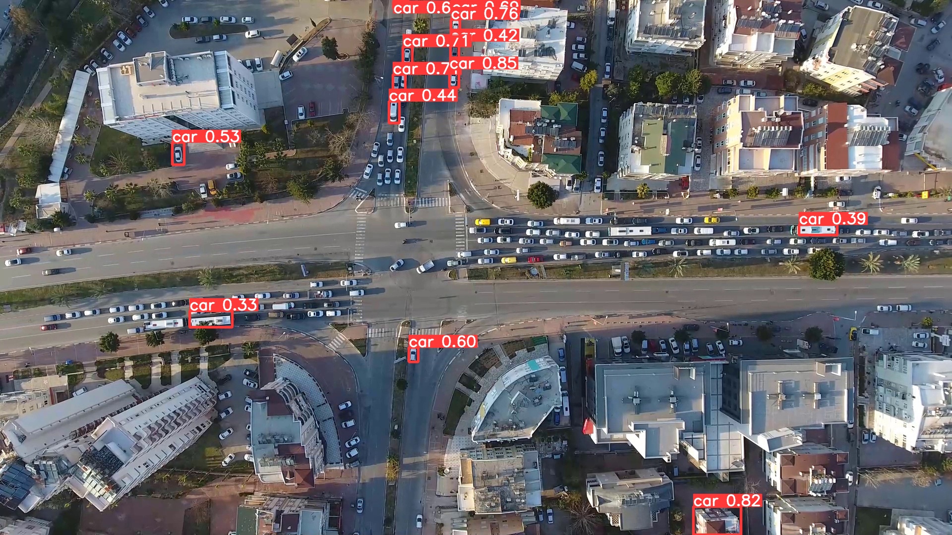 GitHub - zahidesatmutlu/yolov5-sahi: Using SAHI with YOLOv5 algorithm!