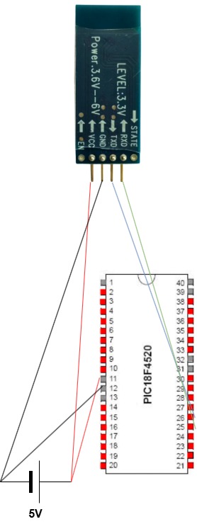 GitHub - Danielaaaaa0w0/MP_final_project: 大三上微算機期末專題 主題：藍芽遙控消防車