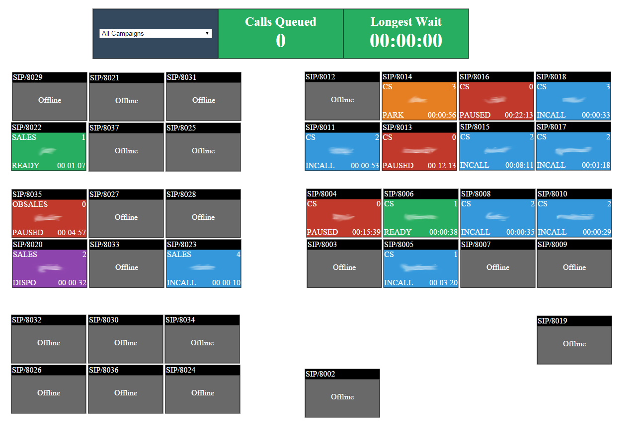 GitHub - bright-spark/goautodial-vicidial-agent-wallboard: HTML5 Drag ...