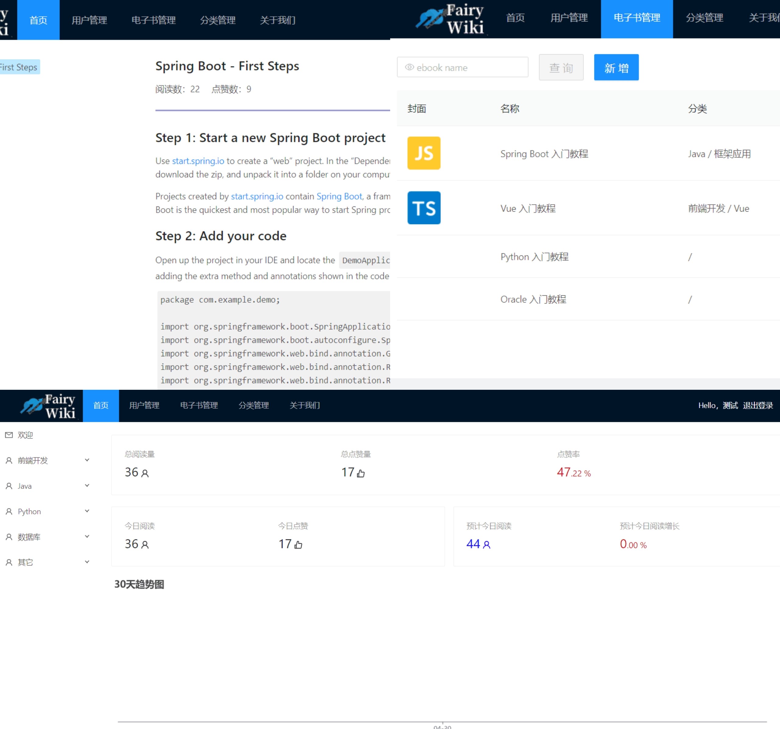 GitHub - yubinCloud/fairy-wiki: 使用 Spring Boot 和 Vue3 搭建的知识库 Wiki 系统