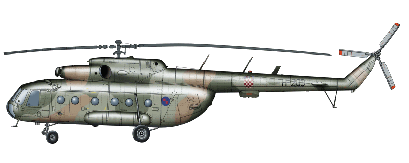 GitHub - RenanMsV/Mil-Mi-8: Mil-Mi-8T Hip-C for FlightGear Flight Simulator
