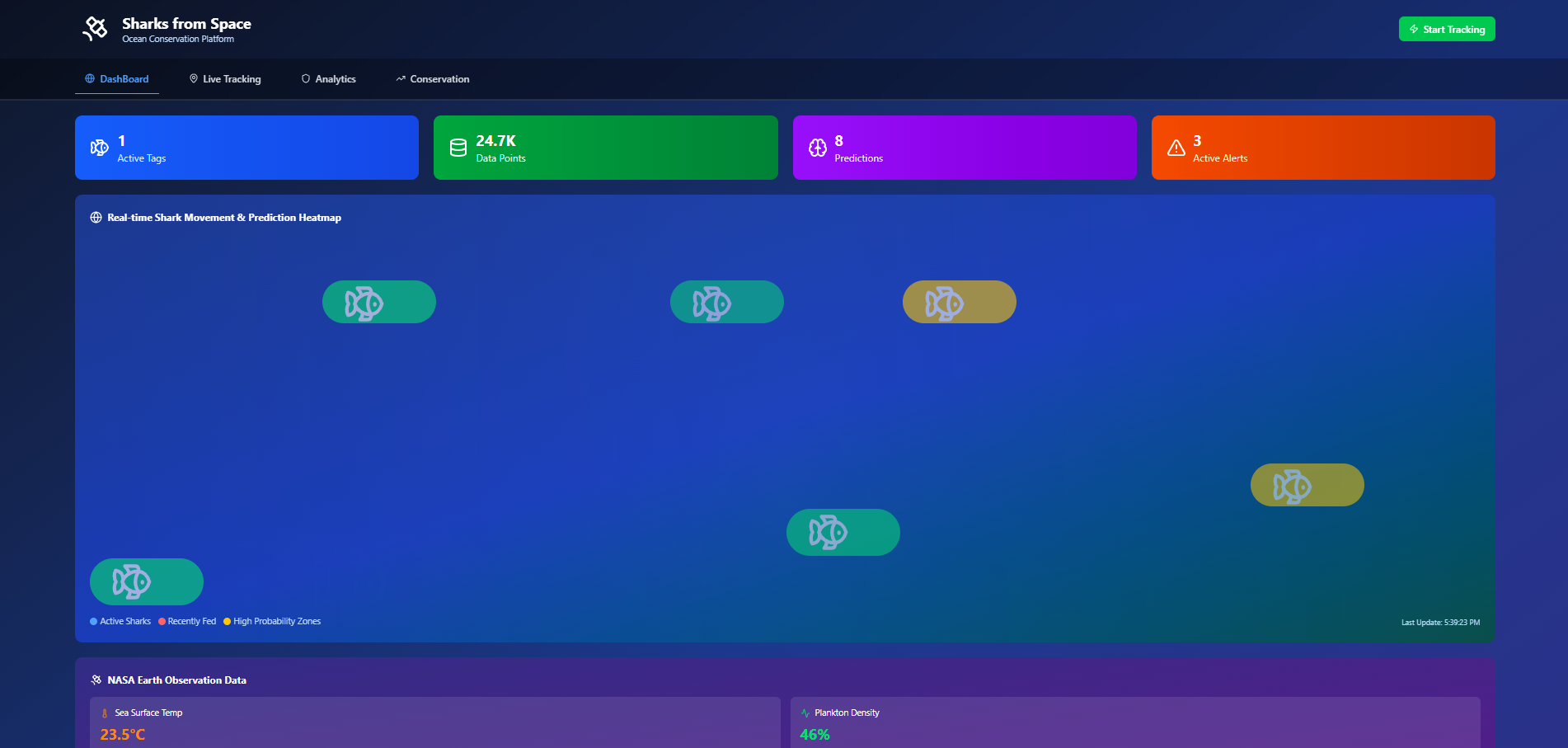 GitHub - Md-Shakib-Akando/SHARKS_FROM_SPACE-NASA_SPACE_APPS_CHALLENGE_2025