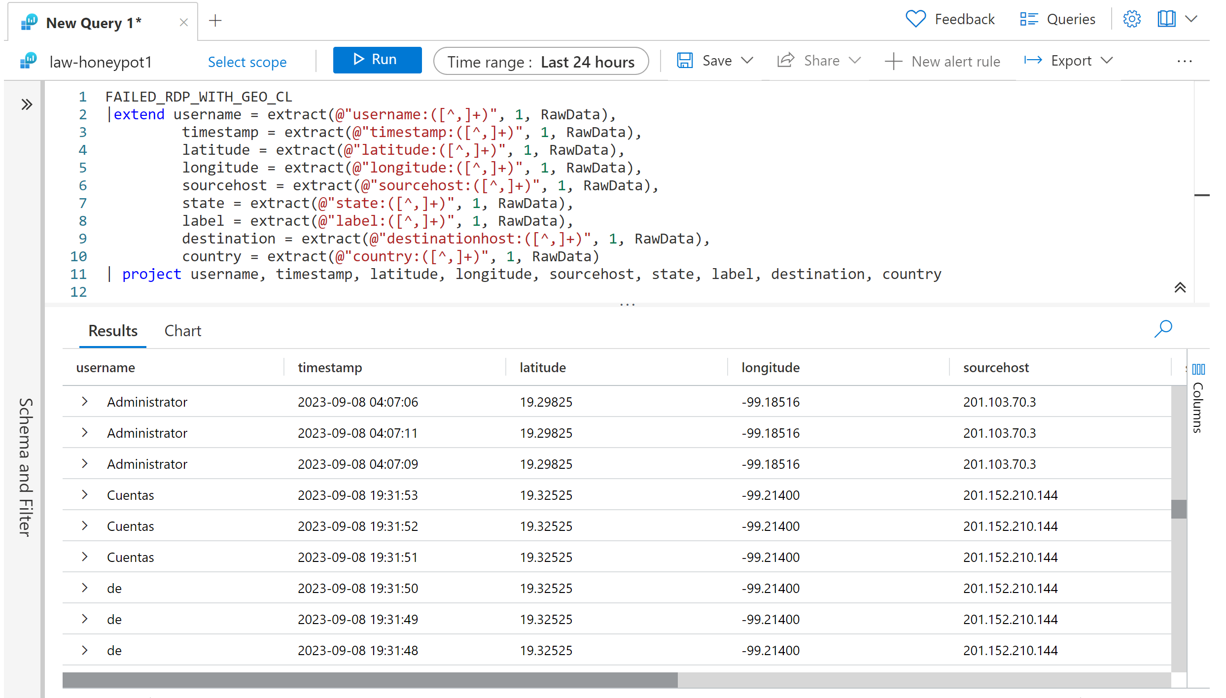 GitHub - louisaarocha/Azure-Sentinel-SIEM