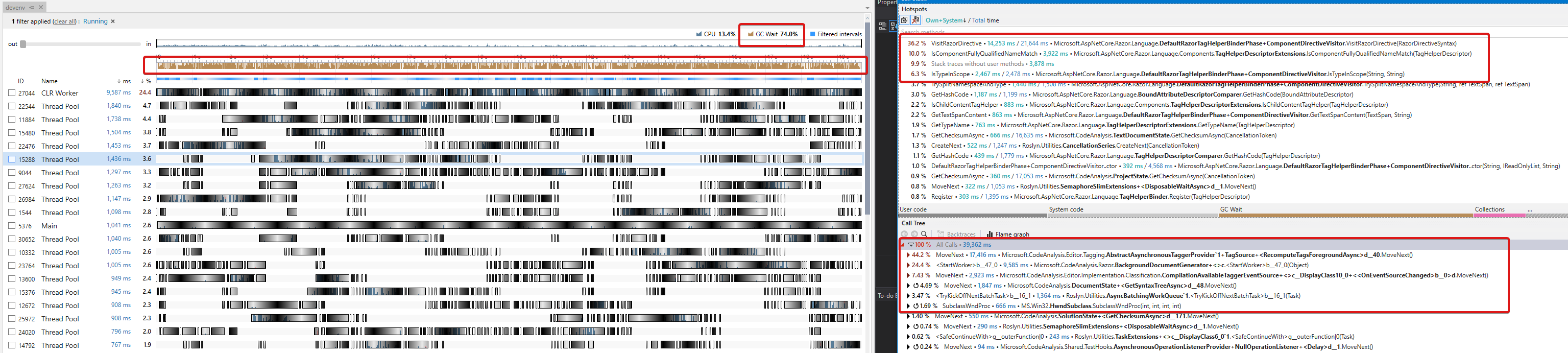 Significant Memory Usage, CPU/GC Time, and Potential Memory Leak with Opening/Closing Razor ...