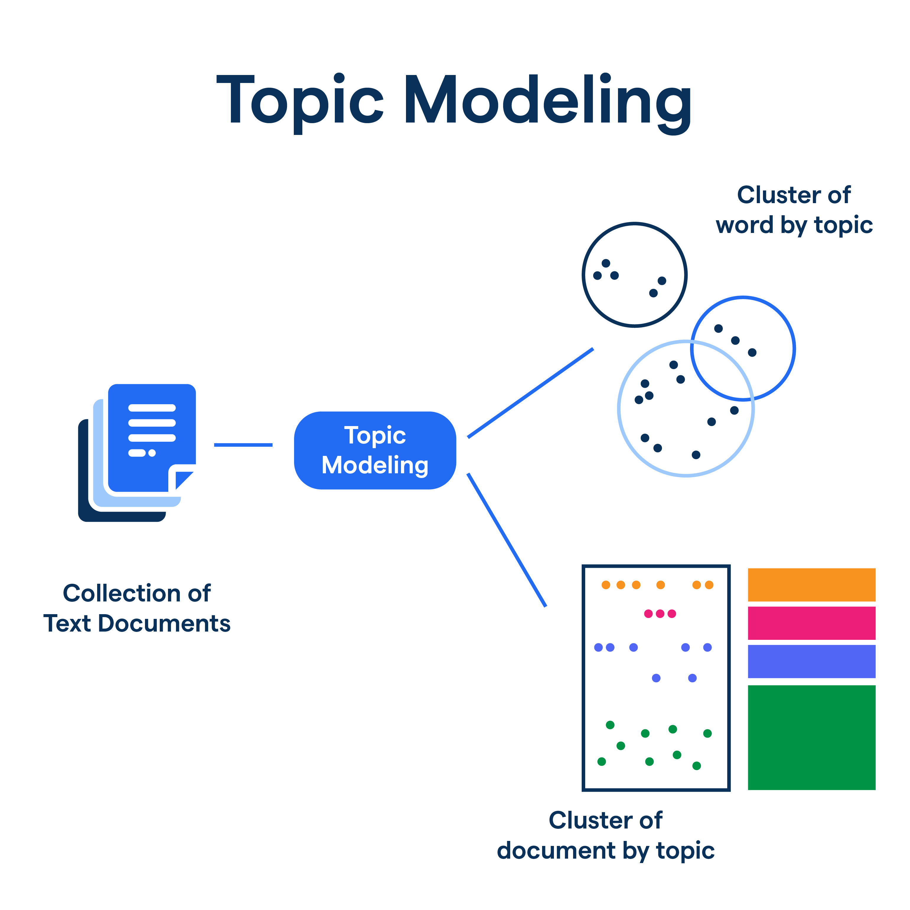GitHub - epfl-ada/ada-2024-project-padawans: ada-2024-project-padawans created by GitHub Classroom