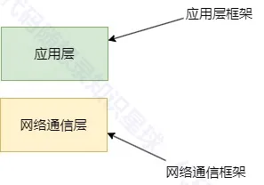 GitHub - youngyangyang04/Kama-HTTPServer: 【代码随想录知识星球】AI应用服务 + 自研HTTP服务框架🔥