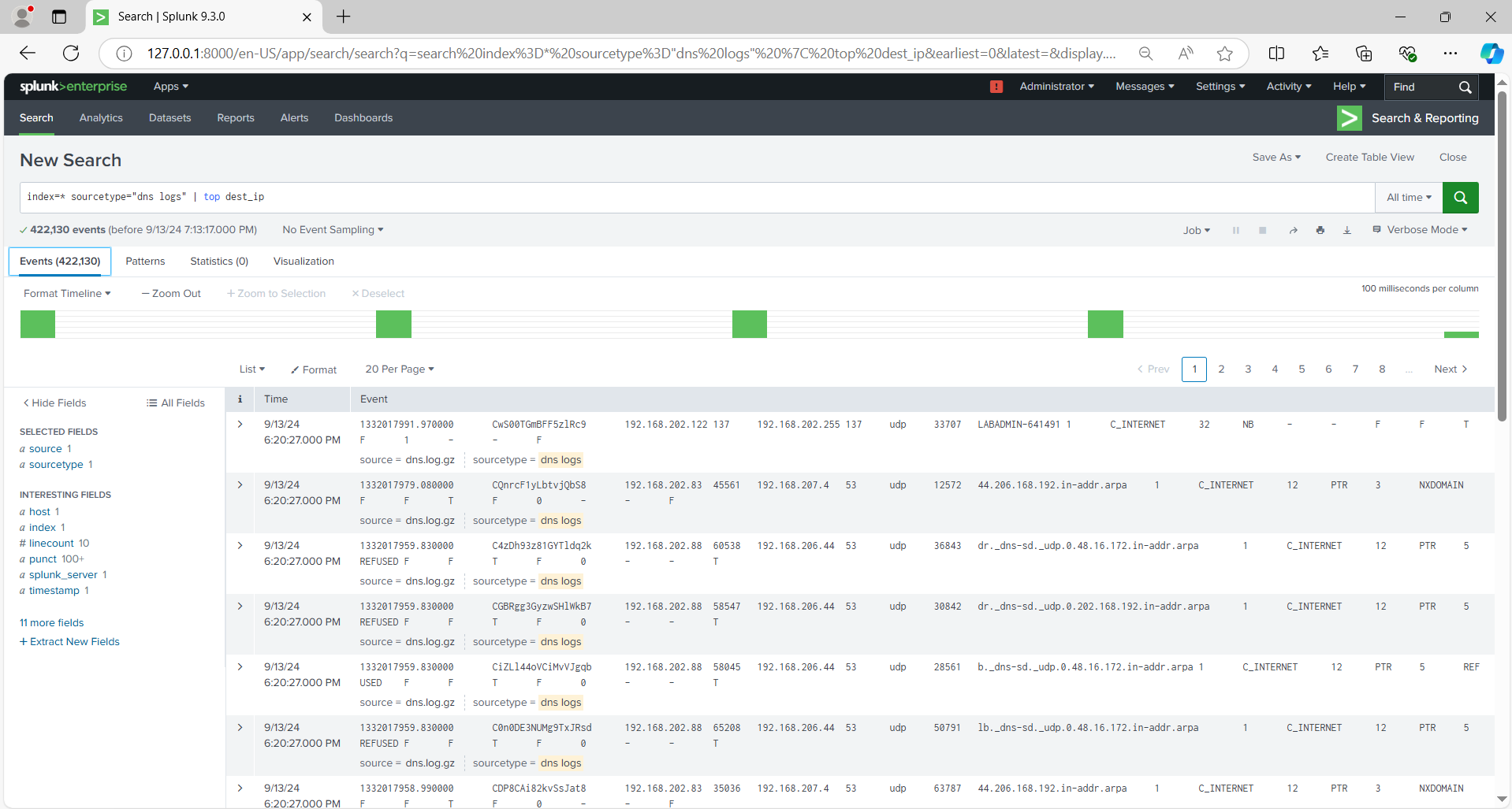 GitHub - AmazobiAmarachi/Splunk-SIEM-Lab GitHub - AmazobiAmarachi/Splunk-SIEM-Lab