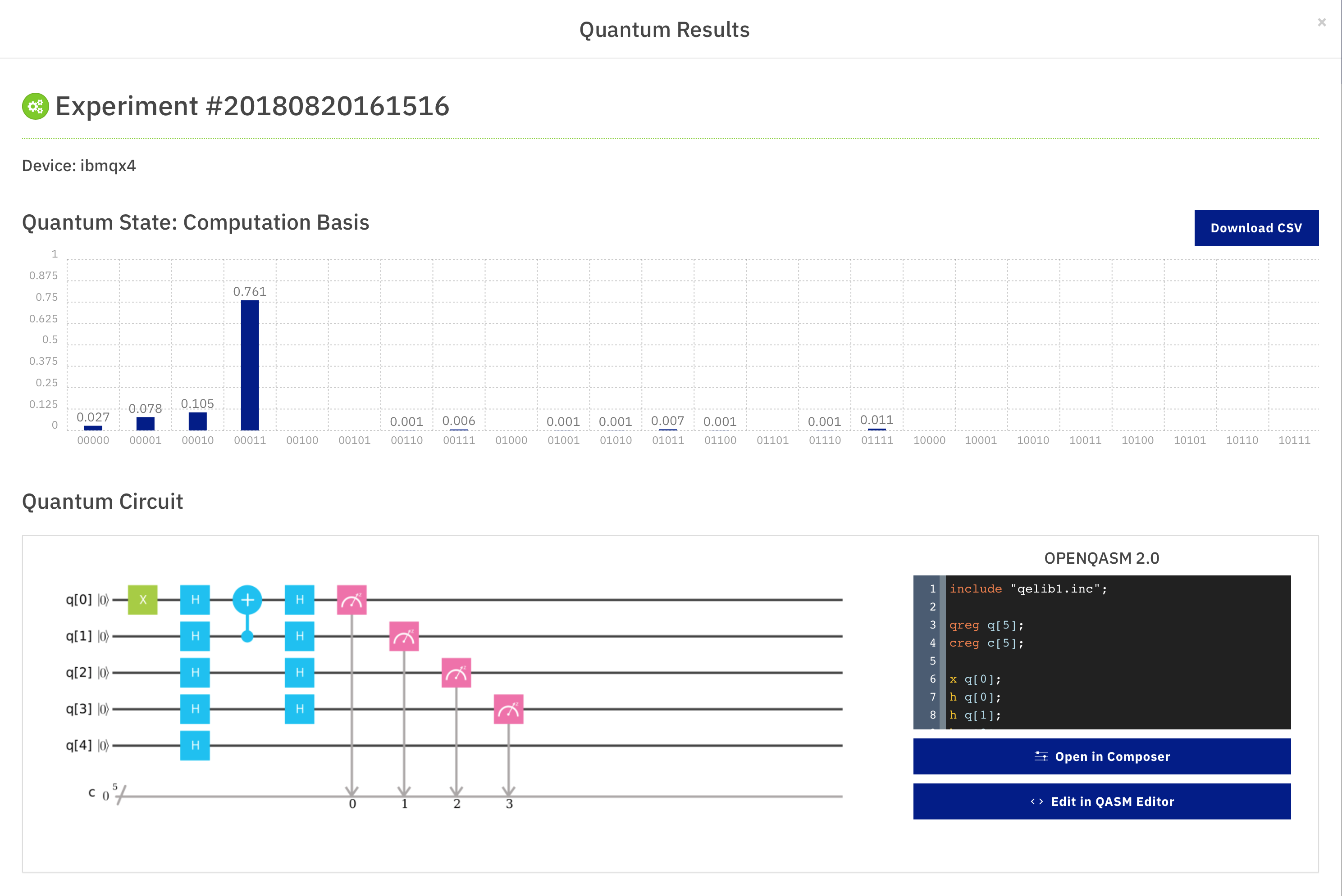 GitHub - correahs/quantum-phase-estimation: Implementation of the Quantum phase estimation ...