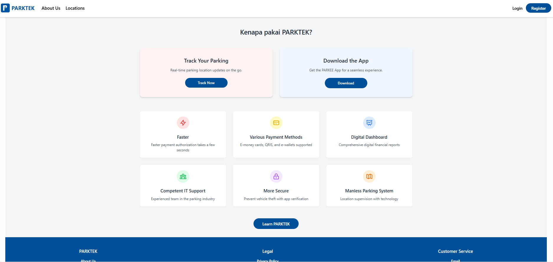 GitHub - IbnuZakyFauzi/Parktek: Ini adalah proyek akhir praktikum SBD dari kelompok 21