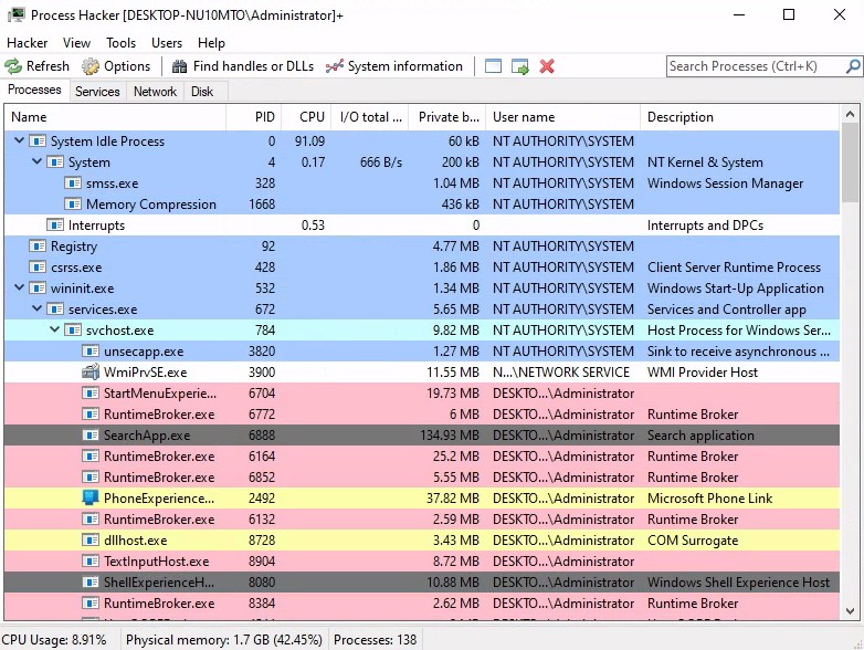 GitHub - duvane-leroy-marshall/WindowsEventLogs-Lab: This module covers ...
