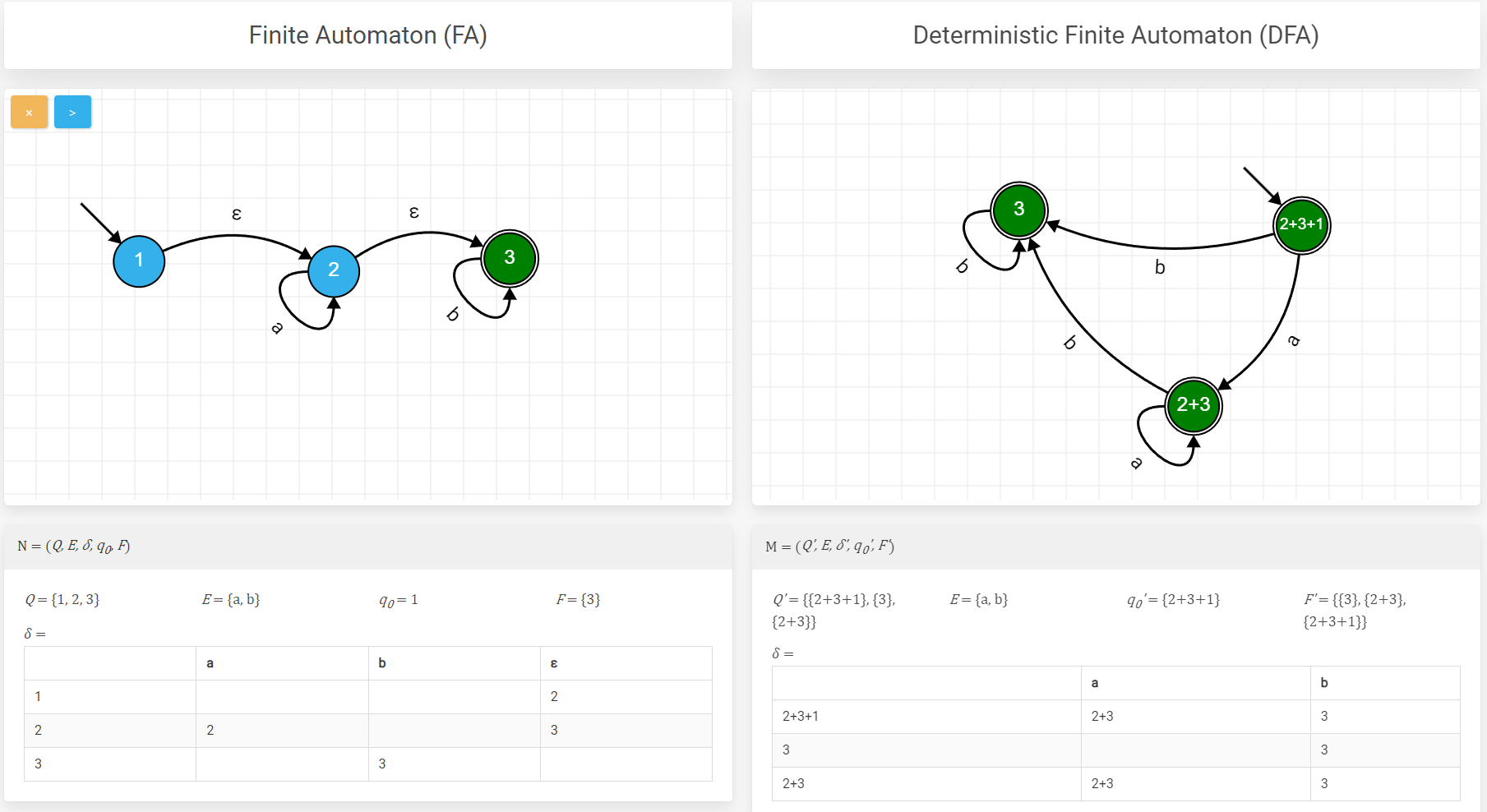 GitHub - quanpersie2001/DFA-Converter: This tool is used to convert non-deterministic finite ...