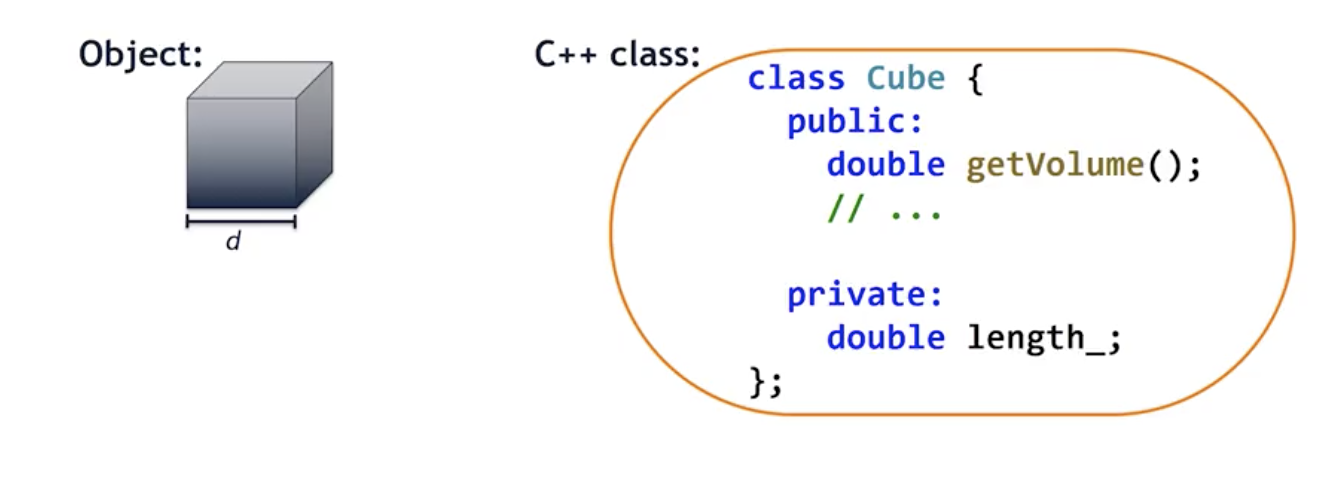 Object-Oriented Data Structures in C++.md · GitHub