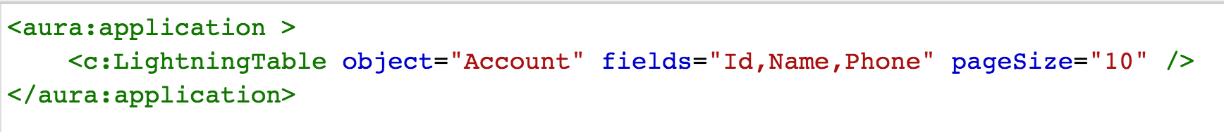 GitHub - karanrajs/Dynamic-Lightning-Table: Custom salesforce lightning component to display ...