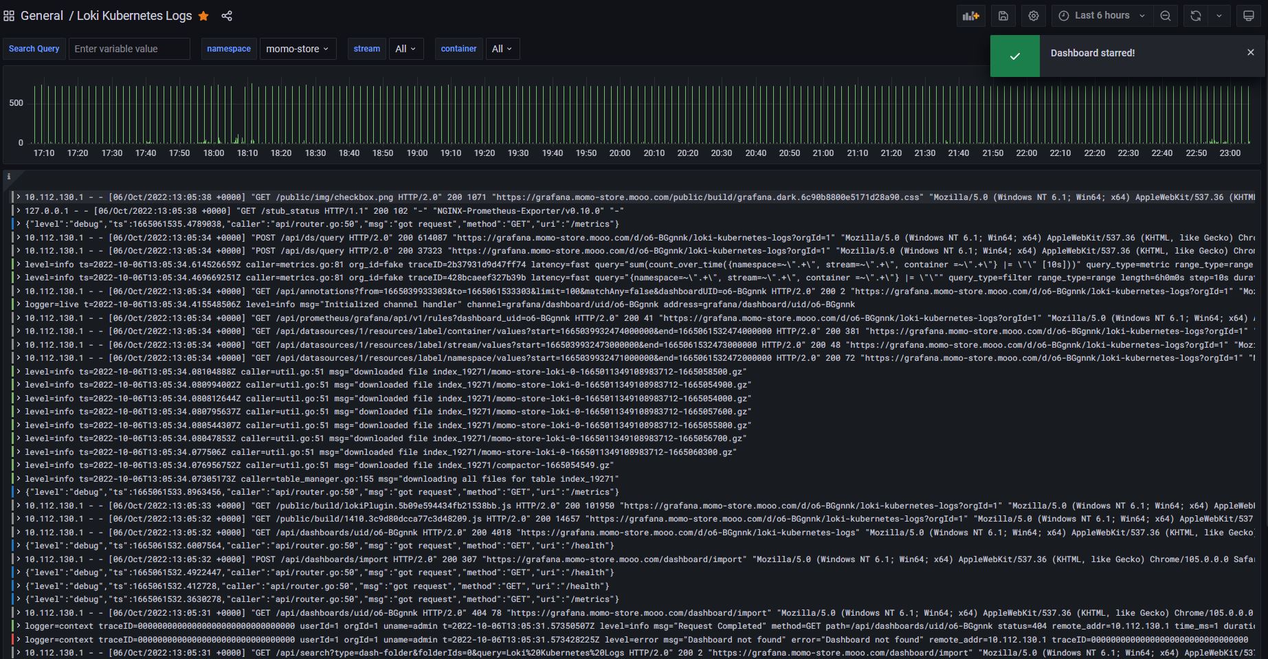 GitHub - ckaytev/momo-store: Дипломный проект с курса по DevOps на Яндекс Практикум (import from ...