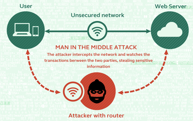 hiproxy实现原理 · hiproxy/hiproxy Wiki · GitHub