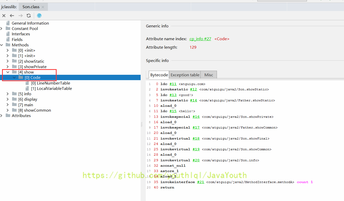JavaYouth/docs/JVM/JVM系列-第4章-虚拟机栈.md at main · youthlql/JavaYouth · GitHub