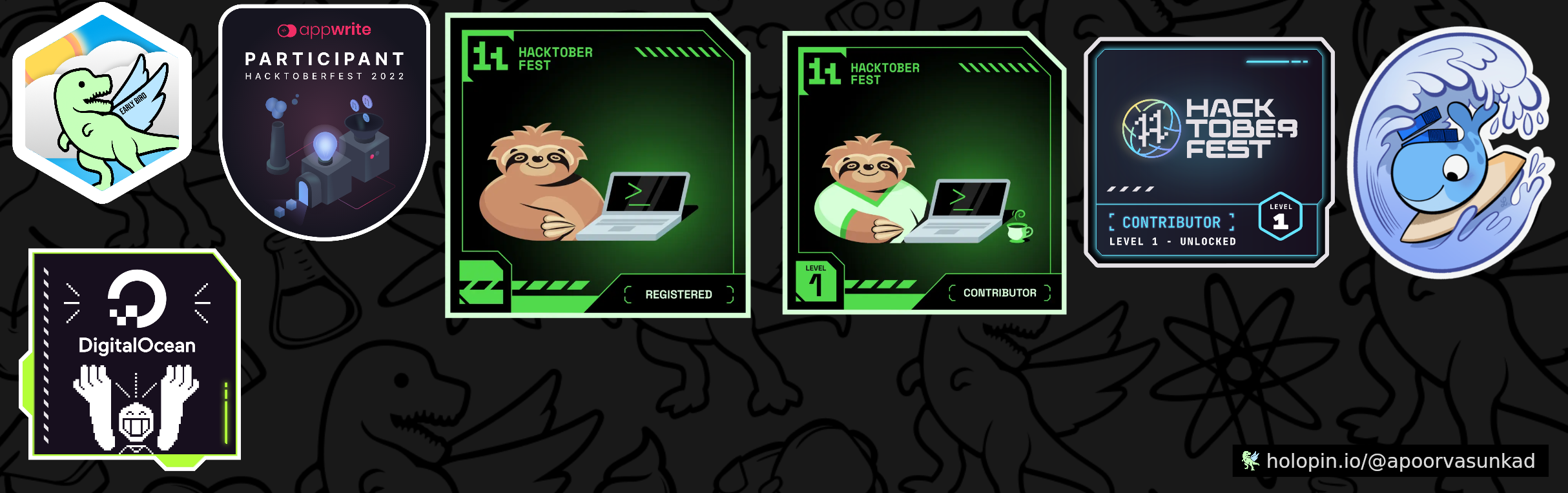 ApoorvaSunkad (Apoorva Sunkad) · GitHub