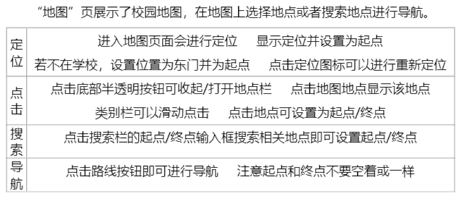 GitHub - talmudmaster/GLU-Campus-Guide: 桂院校园导航小程序 | 桂林学院 | 校园导航/导览/导游/地图/定位/识途/引路/信息/助手