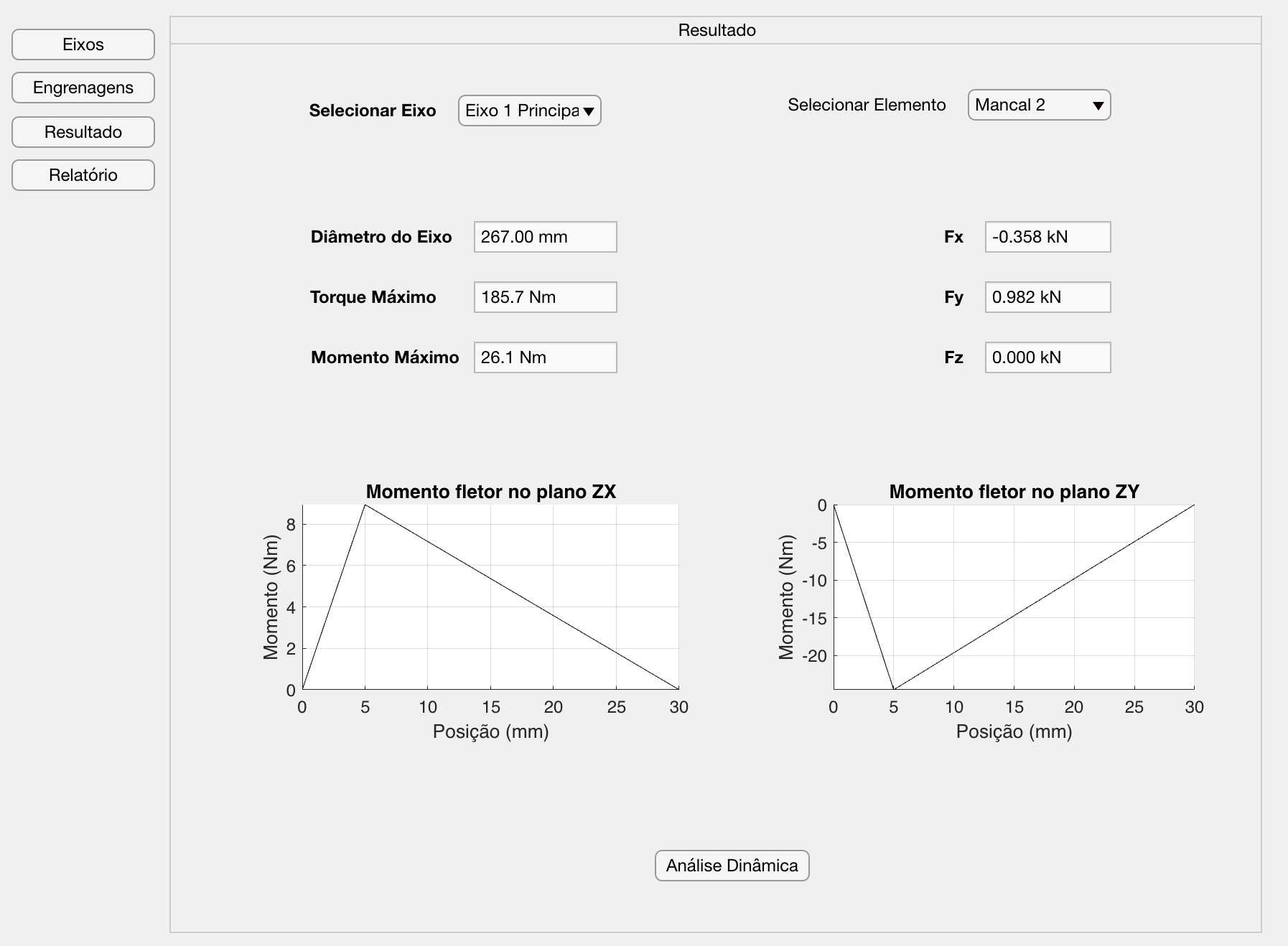 GitHub - israelsolha/Shaft-And-Gear-Design: Senior Research Paper based ...