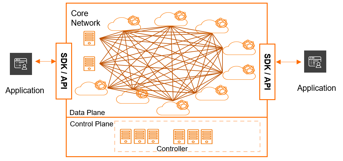 GitHub - caton-sdk/cmxs-sdk: Caton Media XStream SDK