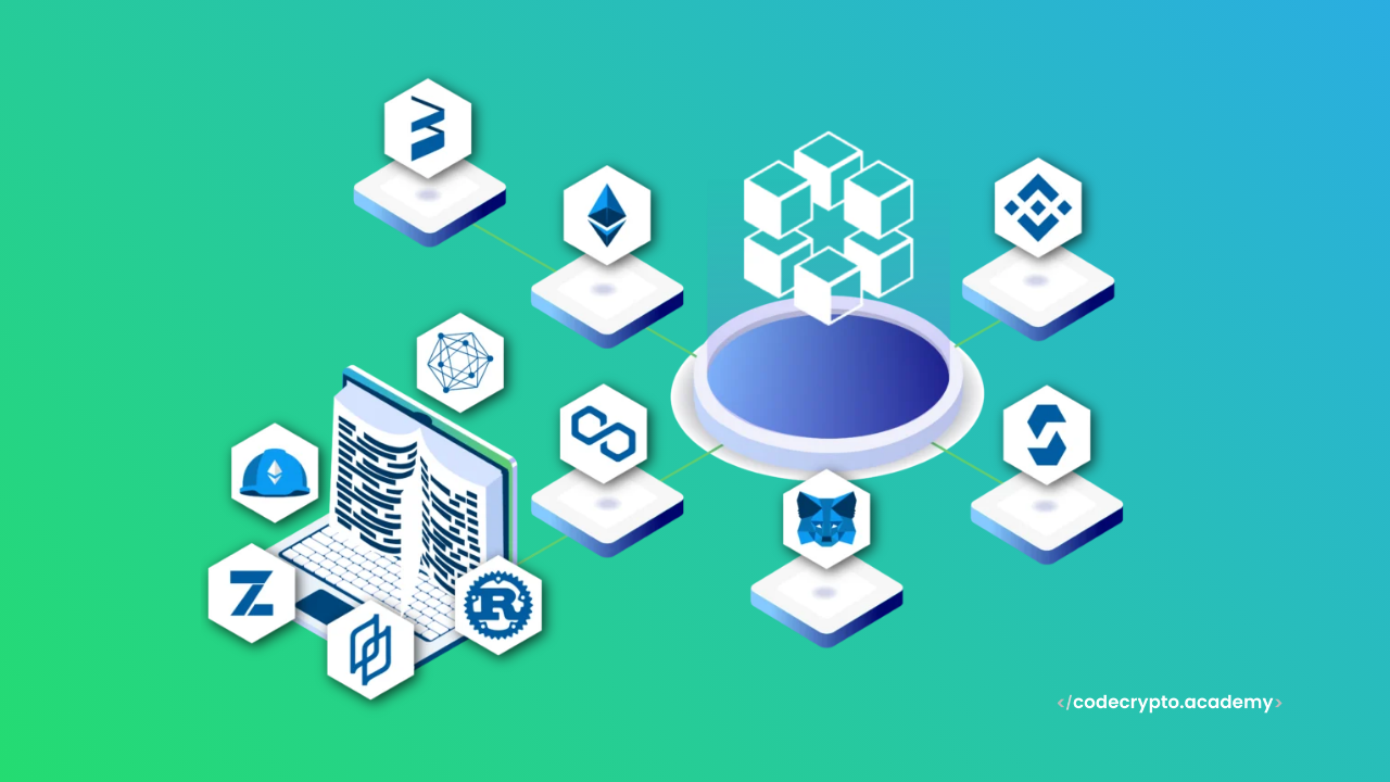 codecrypto.academy · GitHub