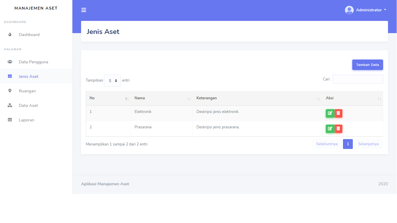 GitHub - mrizkimaulidan/aset: Aplikasi manajemen data aset dibuat ...