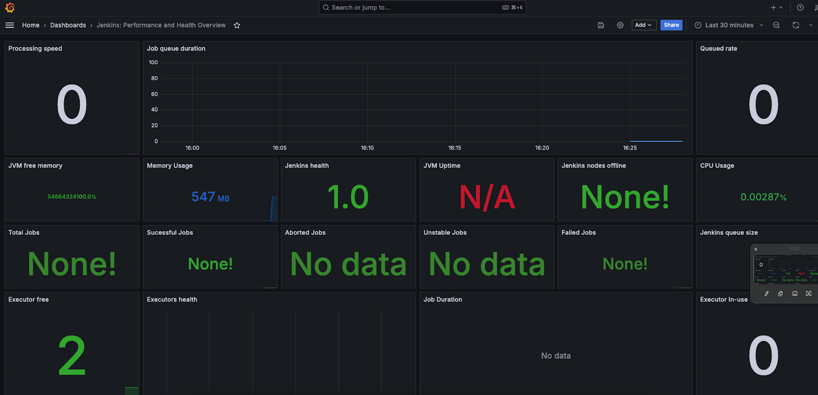 GitHub - michaelmorley1/DevSecOps-Project-Netflix-Clone: Automated DevSecOps CICD pipeline for ...