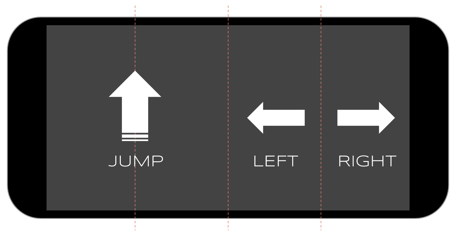 GitHub - zconnelly13/Phone_Controller: Use your phone to control games ...
