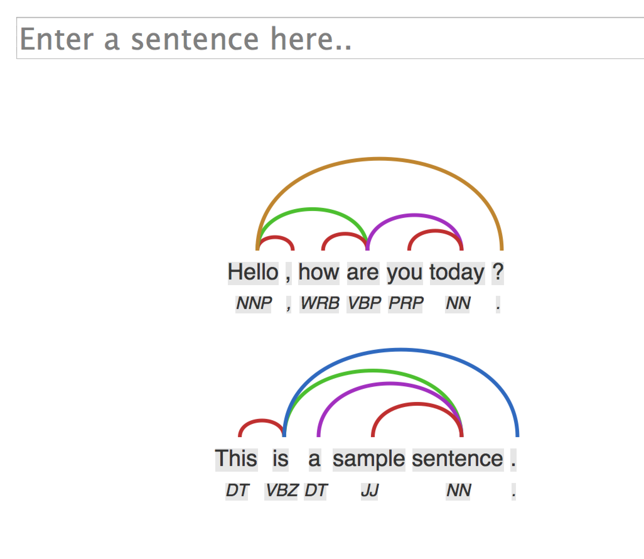 GitHub - brianmartin/factorie-nlp-server: Serves factorie-trained NLP functions (includes ...