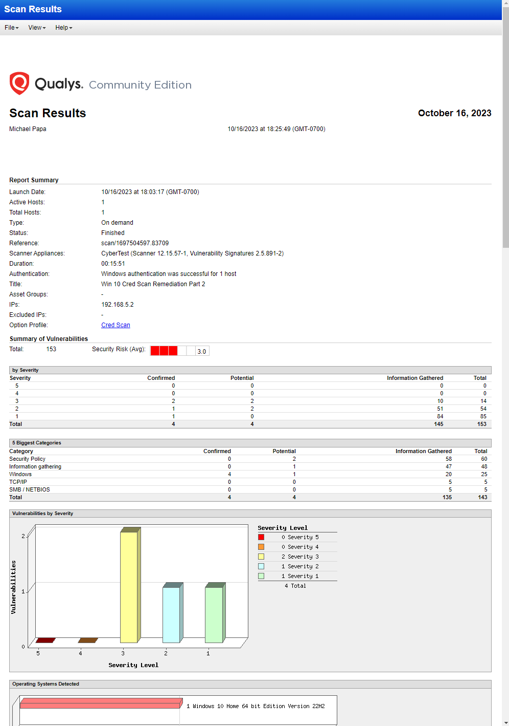 GitHub - PapaCyber/QualysHomeLab: Qualys VM Scanning
