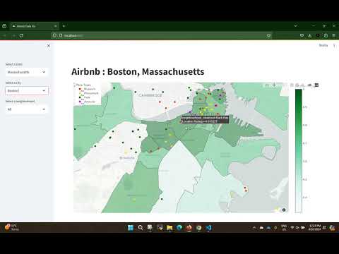GitHub - hrs19/airbnb-data-visualization: Streamlit-based data ...